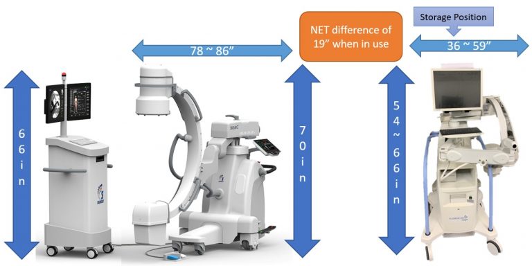 Mini C-Arm vs Full Size C-Arm Dimensions - JayXray.com