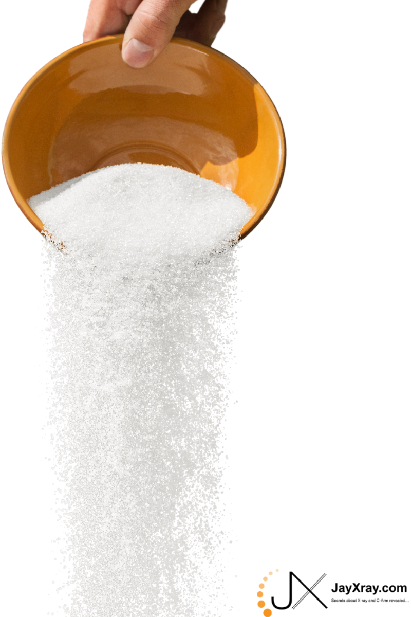 How Much Sugar Is in Soda vs. Daily Limits? - JayXray.com